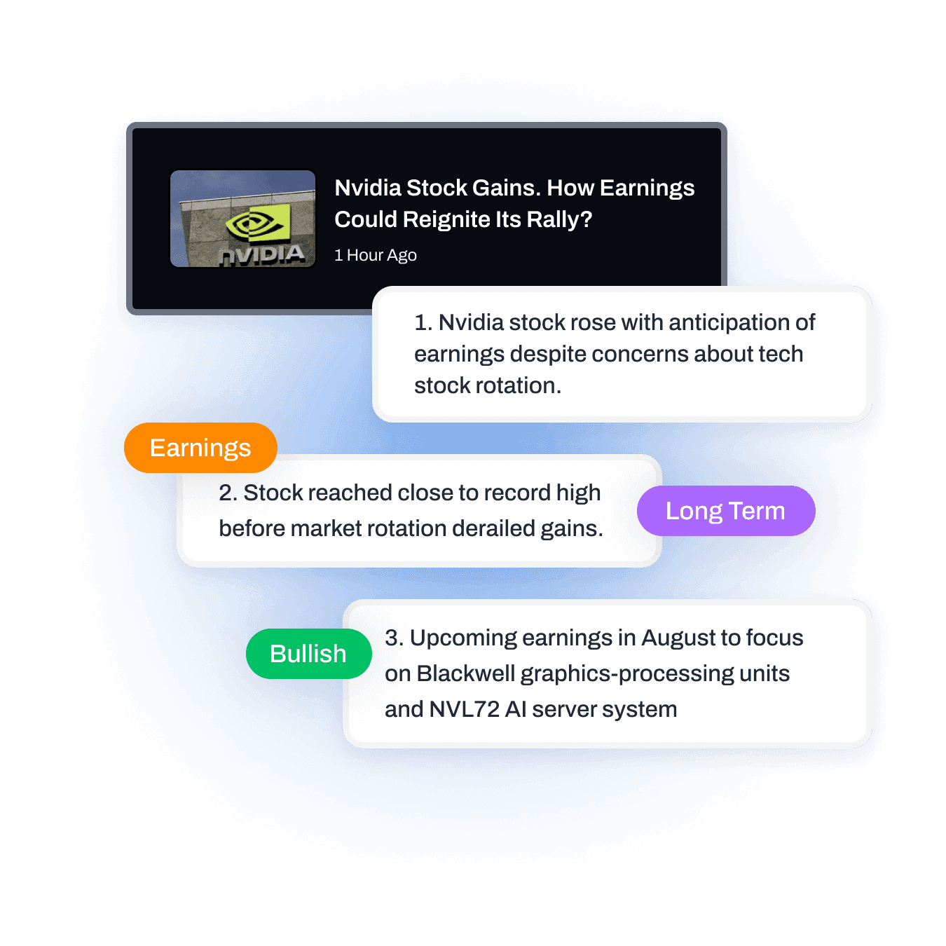Stocknews Ai Live Financial News Ai Insights For Investors